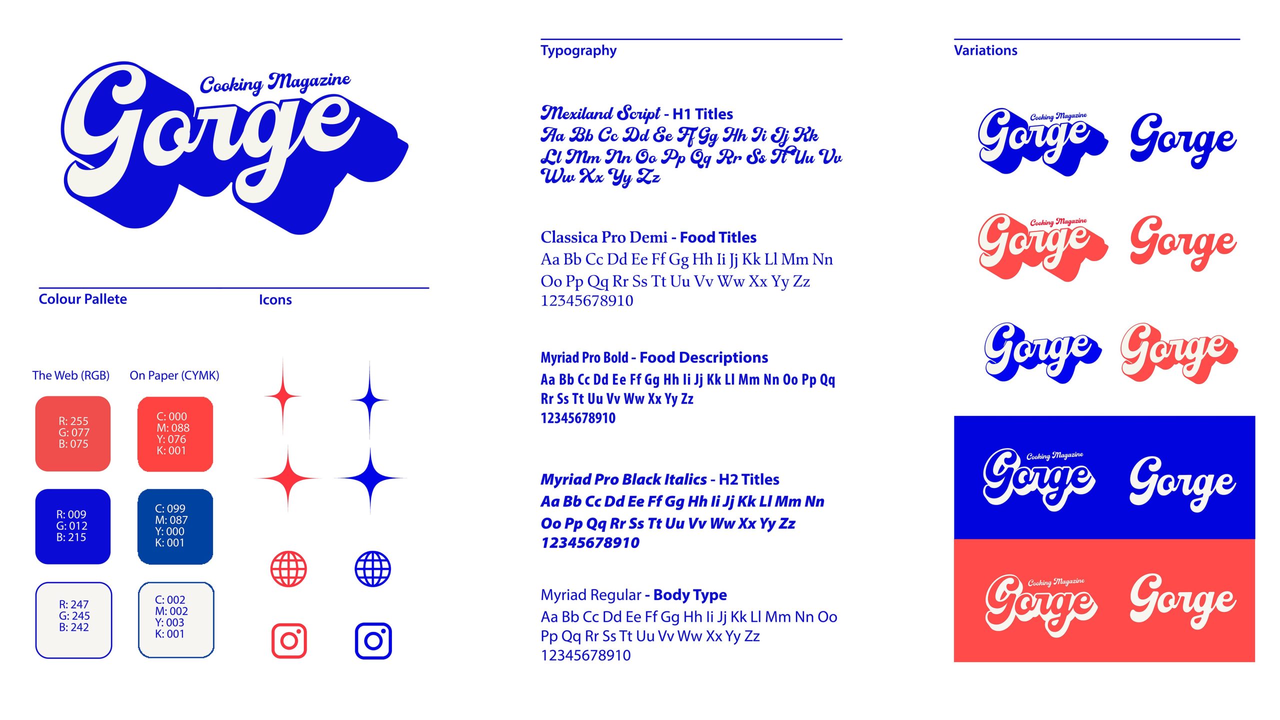 Sam Brunelle | DIGITAL Design + Development